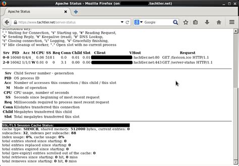 Tachtler Apache Server Centos 7 Mod Ssl Verschluesselung [tachtlers Dokuwiki]