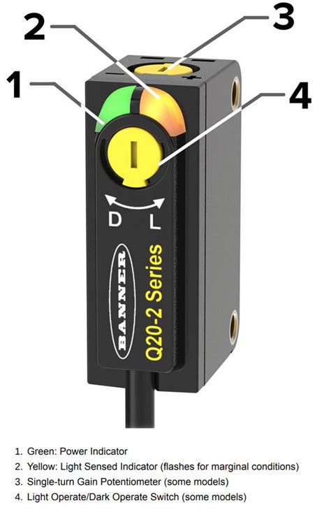 Q20 2 Polarized Retroreflective Sensors Banner Engineering Mouser