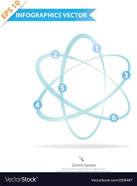 Atom Infographics Royalty Free Vector Image Vectorstock