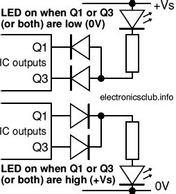 Integrated Circuits ICs Electronics Club