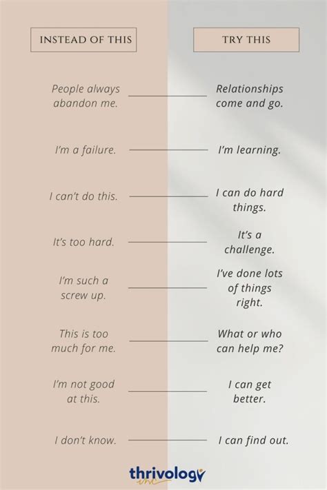 Reframe How To Conquer Negative Self Talk Thrivology