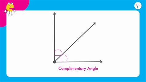Discovering The Various Types Of Angles An Introduction To Acute Obtuse