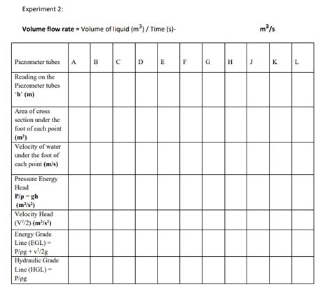 Solved Q The Calculations Graphs Results Discussion And Chegg Com