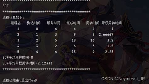 操作系统实验（一）fcfs、sjf调度方式c代码实现cfcfs与sjf调度算法代码 Csdn博客