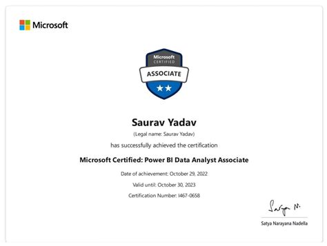 Saurav Yadav On Linkedin Have One More 😅 Power Bi Data Analyst Associate