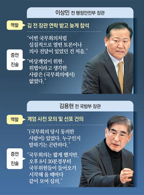 한덕수 “형식적 실체적 흠결” 증언… 계엄 국무회의 정당성 흔들려