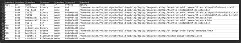 how to interpret and compare df h output to yocto