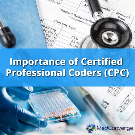 The Dire Need For Certified Professional Coders Cpc Medconverge