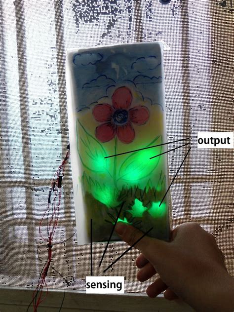 Arduino Controlled Interactive Wallpiece 7 Steps With Pictures