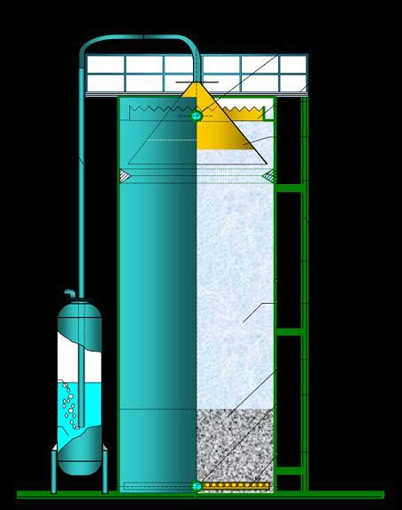 Bể Uasb Là Gì Nguyên Lý Hoạt động Và Cách Thức Vận Hành