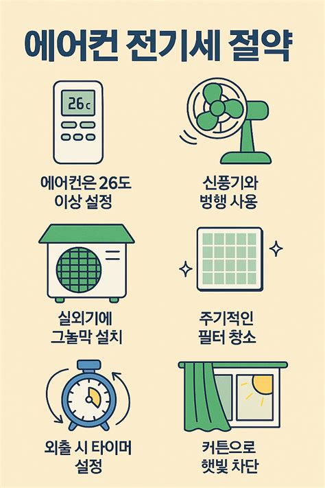 여름철 필수템 에어컨 전기세 걱정 덜어주는 꿀팁 4가지
