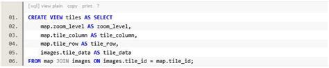 Gis：mbtiles数据 Csdn博客