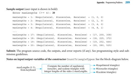 Solved See Page Appendix Of The Ebook For Nov Chegg