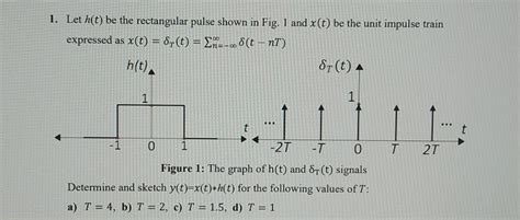 Solved Let H T Be The Rectangular Pulse Shown In Fig Chegg Com