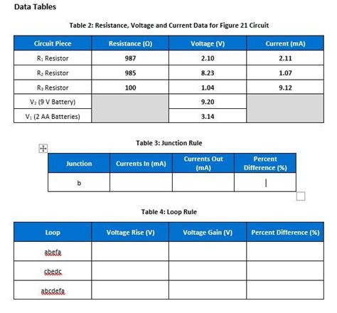 solved complete table 3 and 4 and show work for how each is