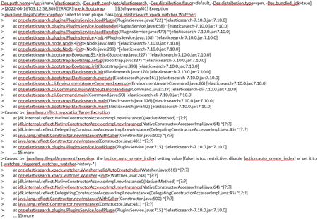 elasticsearch configuration for graylog action auto create index false