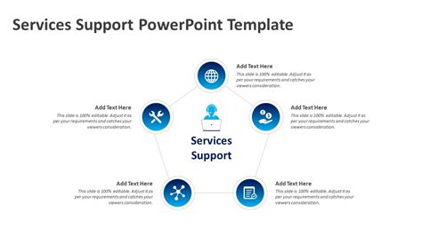Services Support Powerpoint Template Ppt Templates