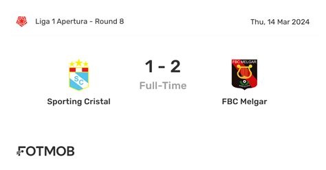 Sporting Cristal Vs Fbc Melgar Skor Langsung Susunan Pemain Prediksi