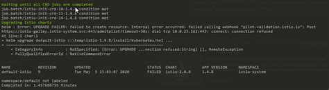 Internal Error Occurred Failed Calling Admission Webhook Pilot