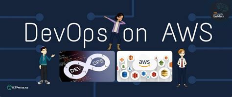 Devops On Amazon Web Services Aws Dev Community
