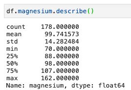 Analisi Esplorativa Dei Dati Con Python E Pandas
