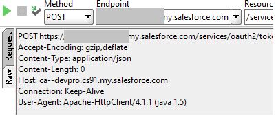 Rest Receiver Adapter Post Method Sap Community