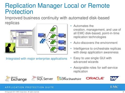 Vnx Series Technical Review 110616214632 Phpapp02