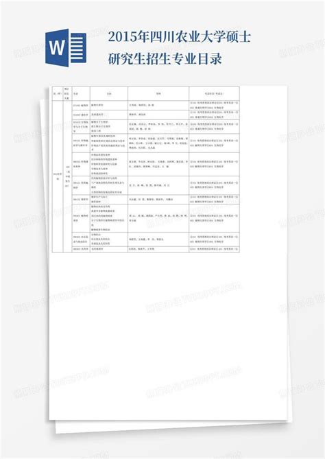 2015年四川农业大学硕士研究生招生专业目录word模板下载编号lzxggdbz熊猫办公