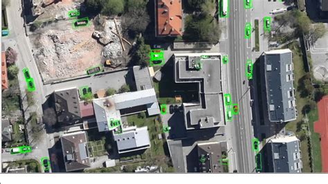 Vehicle Detection In Aerial Images YouTube