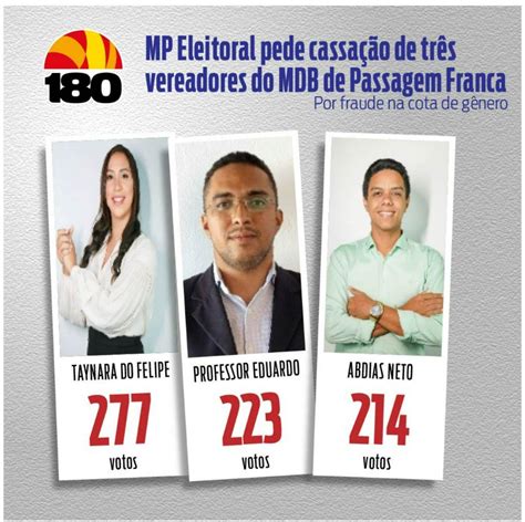 Mp Eleitoral Pede Cassação De Três Vereadores Do Mdb De Passagem Franca