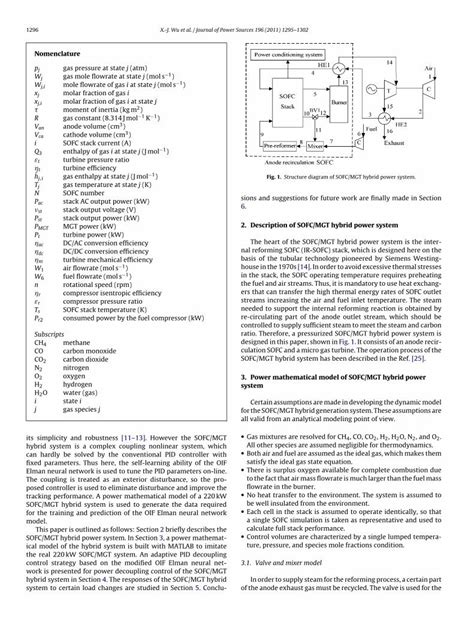 Pdf Power Decoupling Control Of A Solid Oxide Fuel Cell And Micro Gas