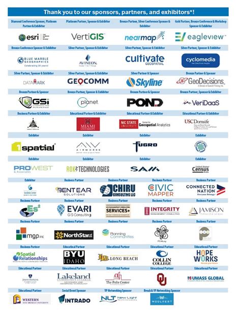 Integrity Management Consulting On Linkedin Gispro2023