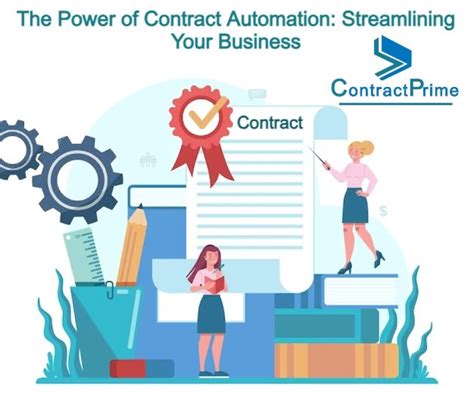 Trusted Owl - The Power of Contract Automation: Streamlining Your Business