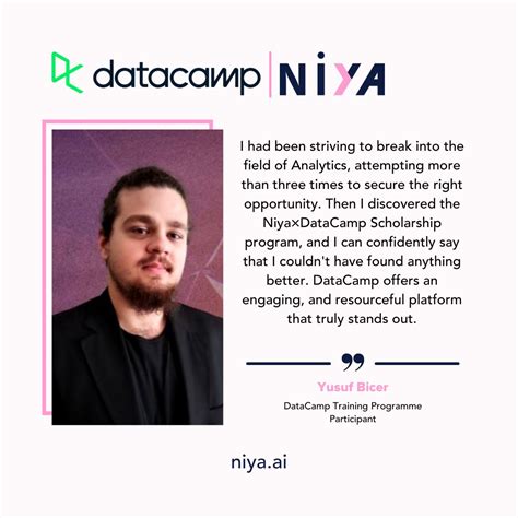 Niya On Linkedin Dcdonates Niya Datacamp
