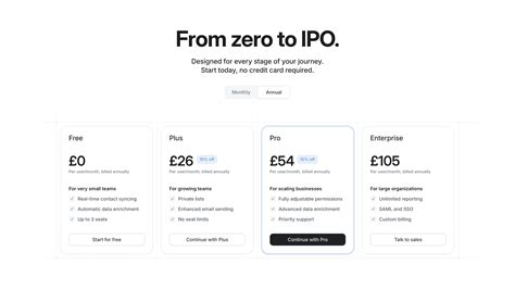 Pricing Plan Section Design Inspiration Prestige