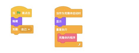 Gandi 多莉 专为 Scratch 设计的克隆体工具