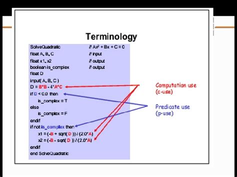 Data Coverage And Code Coverage Data Coverage Data