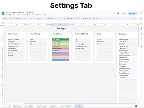 Client Tracker Google Sheet Template Your Ultimate Business Development And Sales Executive