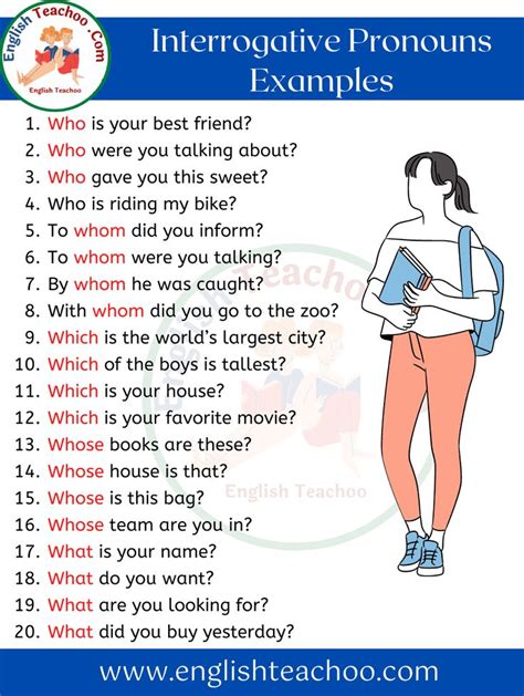20 Examples Of Interrogative Pronouns Englishteachoo Learn English
