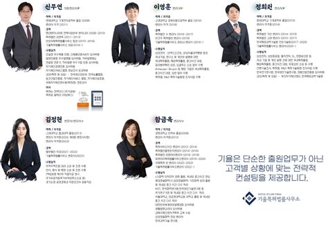 상표등록기간단축 방법에 대해 정리해드립니다 기율특허법인 상표전문가가 도와드리겠습니다