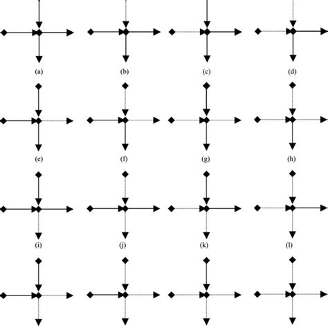 Pdf An Efficient Algorithm For Raster To Vector Data Conversion