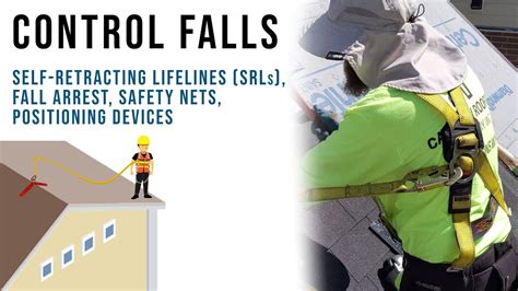 Self Retracting Lifelines Srls Fall Arrest Positioning Devices
