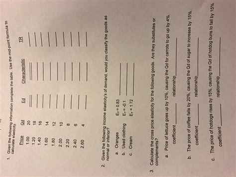 Solved Given The Following Information Complete The Table