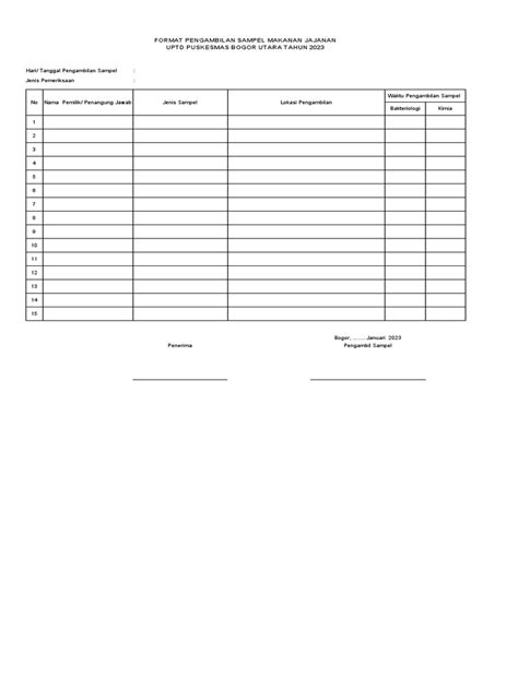 Fom Pengambilan Sampel Makanan Pdf