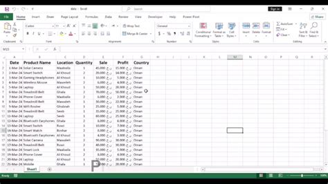 Ali Rashid On Linkedin Create Visualize Dashboards In Excel And Power Bi