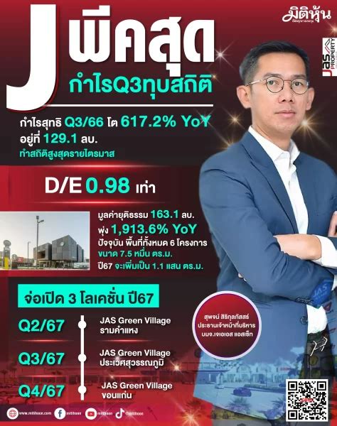 J พีคสุด กำไรq3ทุบสถิติ มิติหุ้น ชี้ชัดทุกการลงทุน
