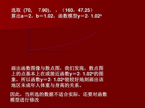 Ppt 函数模型的应用实例 Powerpoint Presentation Free Download Id 6603718
