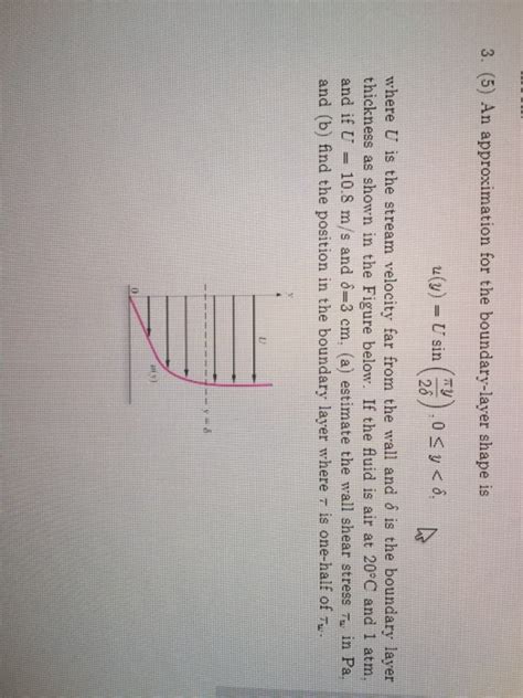 solved an approximation for the boundary layer shape is u y