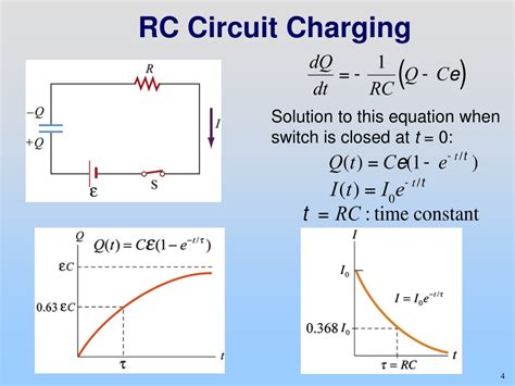 PPT W D RC LR And Undriven RLC Circuits Experiment PowerPoint Presentation ID