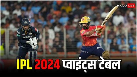 Ipl 2024 Points Table Latest Update After Punjab Kings Defeat Gujarat